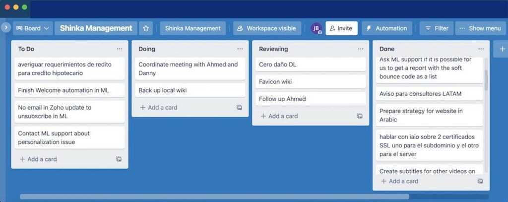 Kaizen Technology Solutions for Efficient Business Processes | Shinka ...