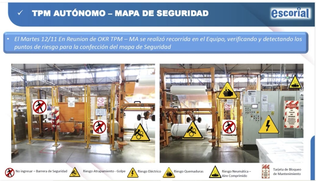 La Transformación Lean de Escorial - Shinka Management